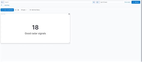 Building A Dashboard In Kibana To Keep Track Of Your Smart Ingest Pipeline Neteye Blog Com