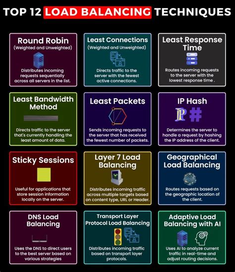 Mahmudul Hasan Pahlabi Posted On Linkedin