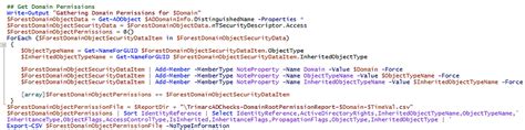 Securing Active Directory Performing An Active Directory Security Review