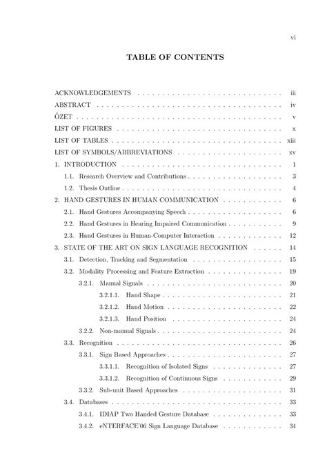 vision based sign language recognition modeling and recognizing