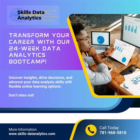 skills data analytics on linkedin dataanalytics careerboost