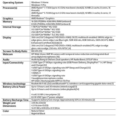 HP Envy X360 15 2 In 1 With Up To 15 6 OLED Touch Display 13th Gen Core I5 I7 Ryzen 5 7
