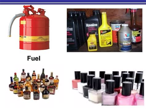 Section 3 Iata Classification Ppt