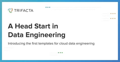 Himanshu Shekhar Posted On Linkedin