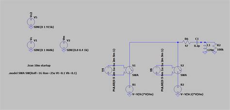RF Enabled Power Supply Forum For Electronics