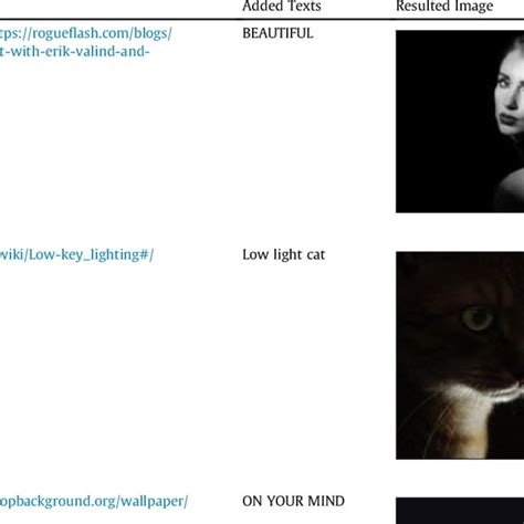 Gambar 5 Flowchart Proses OCR B Proses Template Matching Template Download Scientific