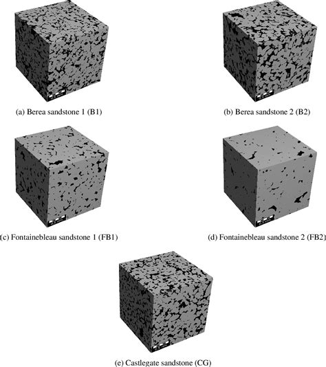 Figure 1 From Prediction Of Effective Elastic Moduli Of Rocks Using