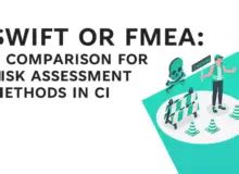 Guide Failure Modes And Effect Analysis FMEA Learn Lean Sigma
