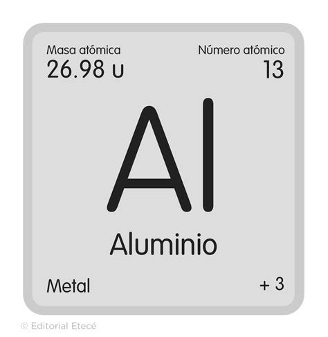 Elemento De Aluminio