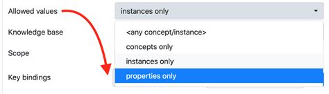 Using Brick Knowledge Base · Issue 2120 · Inception Projectinception · Github
