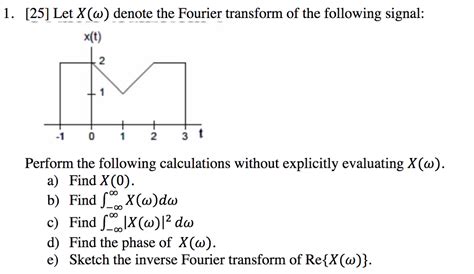 Solved 1. [25] Let X(o) denote the Fourier transform of the | Chegg.com