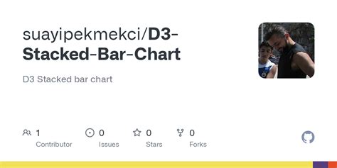 GitHub Suayipekmekci D3 Stacked Bar Chart D3 Stacked Bar Chart
