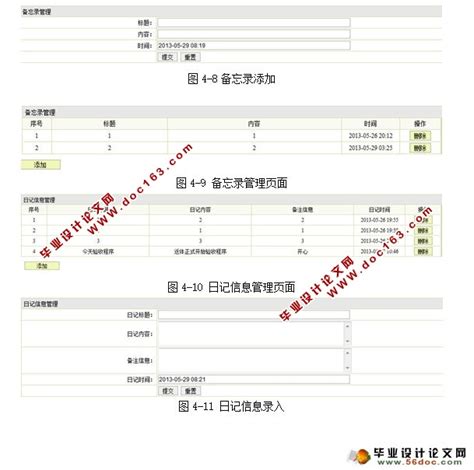 基于JSP的企业员工信息管理系统的设计与实现 SQLServer Javaweb 毕业设计论文网