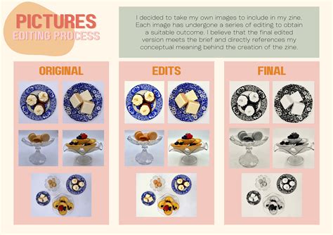 1531qca Every Occasion By The Generation Assignment2 On Behance 1531qca Every Occasion By The Generation Assignment2 On Behance