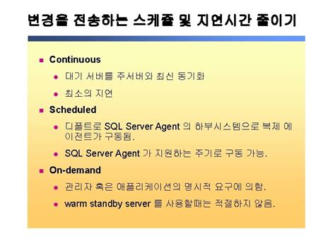 Sql Server Replication For High Availability Sql Support