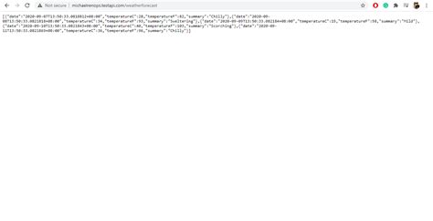 C Deploy Aspnet Core Api To Local Iis Error 500 Stack Overflow