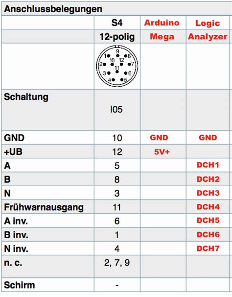 Drehgeber An Arduino Wie Page 2 Deutsch Arduino Forum