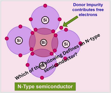 Which Of The Following Defines An N Type Semiconductor