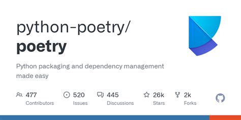 poetry application py at master · python poetry poetry · github