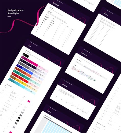 Creating A Shared Design Language For Product Owners And Developers Evensix