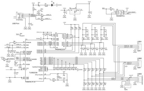 An Inside Look At The Inner Workings Of A Usb Hub