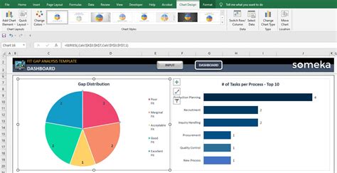 Fit Gap Analysis Excel Template Editable Excel Template For Fit Gap Analysis Requirements Vs