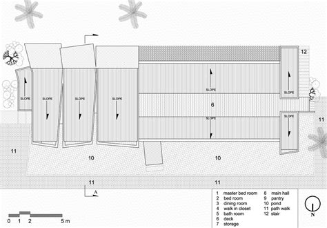 Coconut Groves Surround NPDA S Brick Home On A Thai Beach