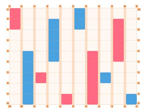 Grid Row Css Tricks