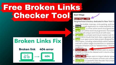 How to find broken links (and Fix) broken links | Free Broken Links Checker Tool- Broken link in ...
