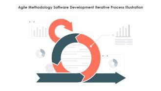 Iterative Process Slide Team