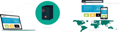 web hosting web service webreinvent technologies pvt ltd new