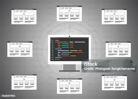 Kode Programmer Pengkodean Pemrograman Web Beberapa Tampilan Halaman Web Di Monitor Komputer