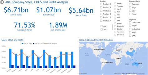 elliot lee jun jie fcca mfin on linkedin virtuallearning datavisualisation powerbi excel