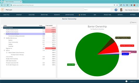 Pelican Quantitative Risk Register Software