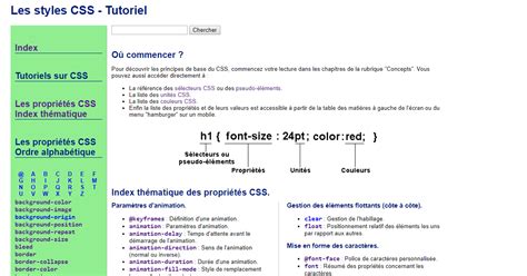 Associer Html Et Css Tutoriel