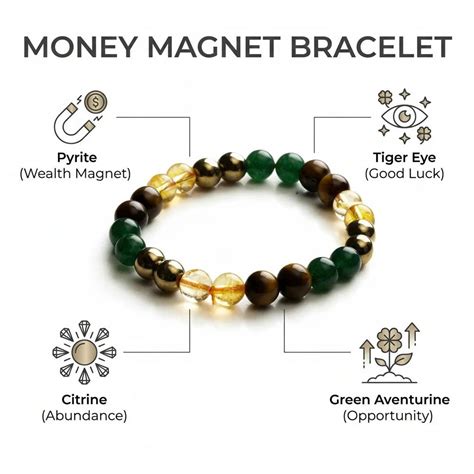Natural Money Magnet Bracelet With Pyrite Tiger Eye Citrine And Green
