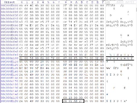 Figure From A Method Of Data Hiding In A File System By Modifying Directory Information