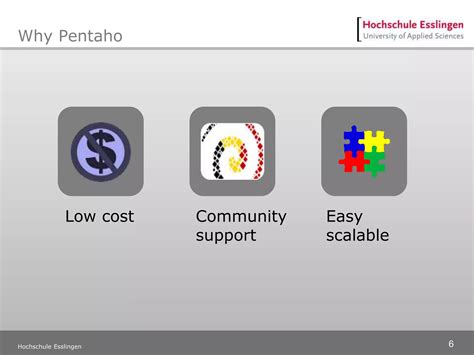 Big Data Analytics With Pentaho BI Server PPT