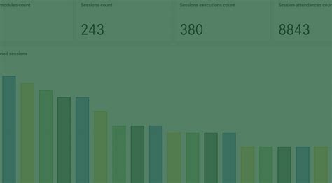 Sat Data Management Software