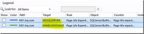 Consolidate Several Performance Counter Objects To One In A Performance Rule In Scom Ctglobal