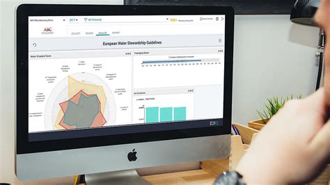 Csrd Framework Eco Os