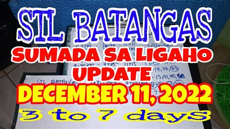 Stl Batangas Sumada Sa Ligaho December 11 2022 Tayaan Youtube