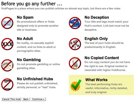 Understanding Hub Content Rules And Guidelines HubPages