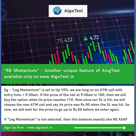 Rajat Jaiswal Posted On Linkedin