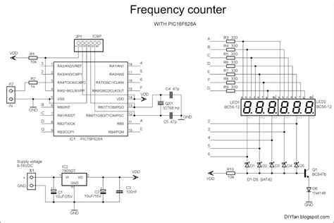 frequency counter with pic16f628a electronics lab