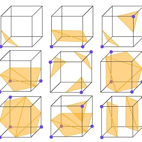 The 15 Possible Unique Mesh Topologies Composed Of Triangles In A Cube Download Scientific