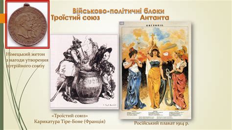 Презентація на тему Міжнародні відносини наприкінці Xix на початку Xx століття Для учнів 9