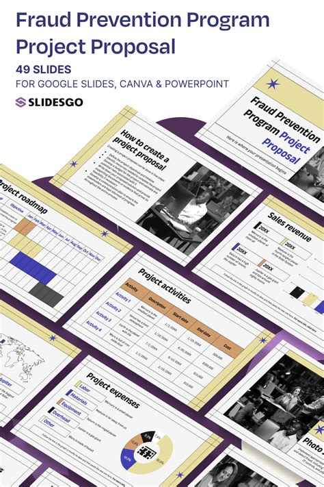 Fraud Prevention Program Project Proposal Presentation