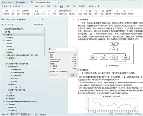 关于生猪养殖场经营管理的研究 毕业论文 源文件 基于数学优化模型对生猪养殖户场的研究背景 csdn博客