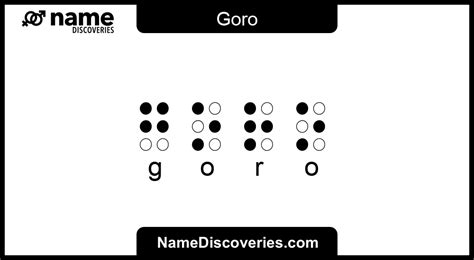 Goro Name Meaning And Origin